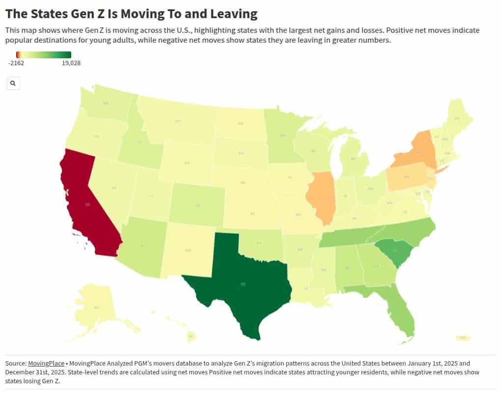 The 2026 Gen Z Migration Report